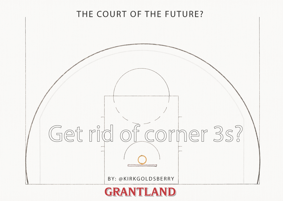 » Is It Time to Move the NBA 3-Point Line Back?