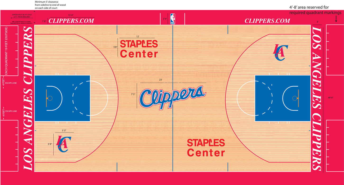 » The Definitive NBA Court Design Power Rankings