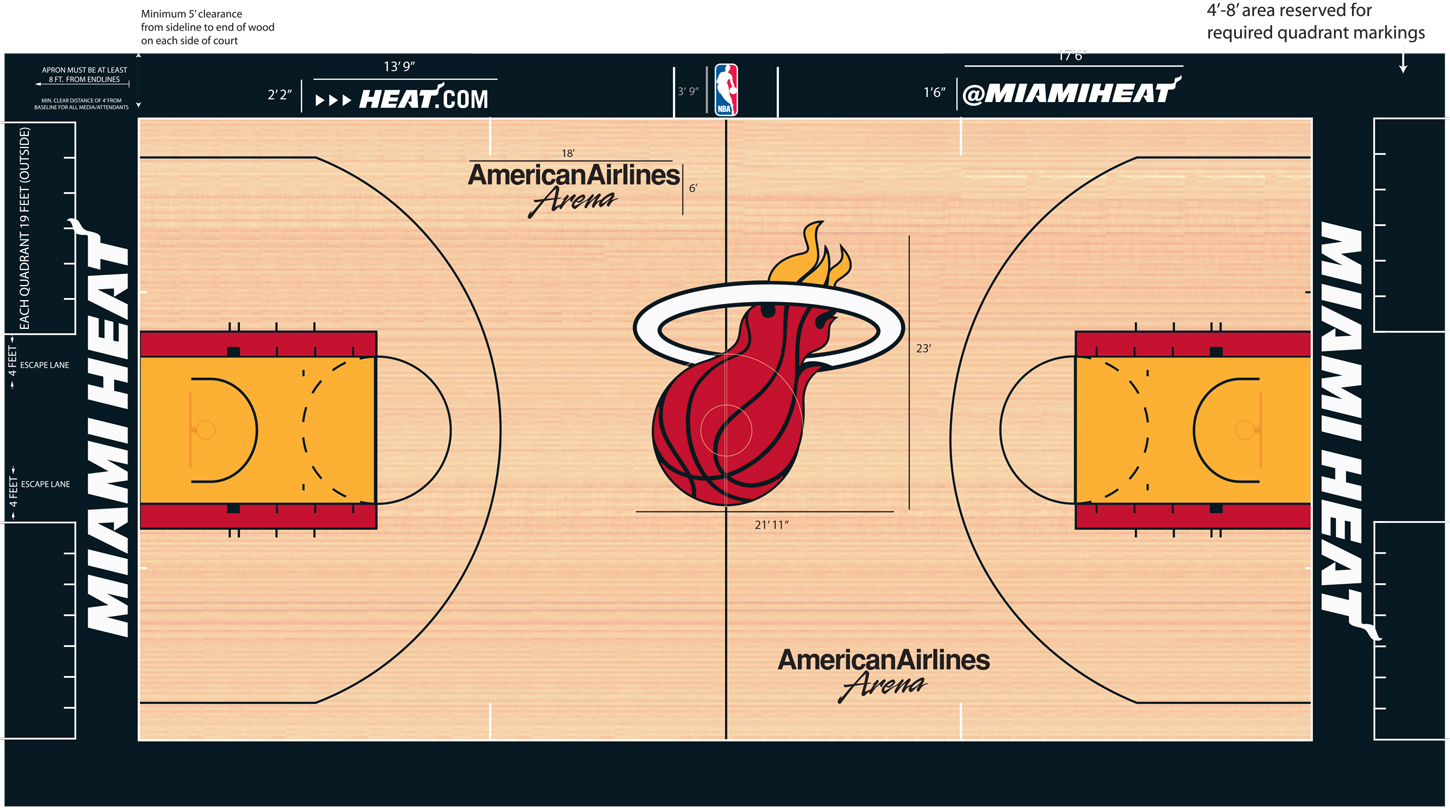 » The Definitive NBA Court Design Power Rankings