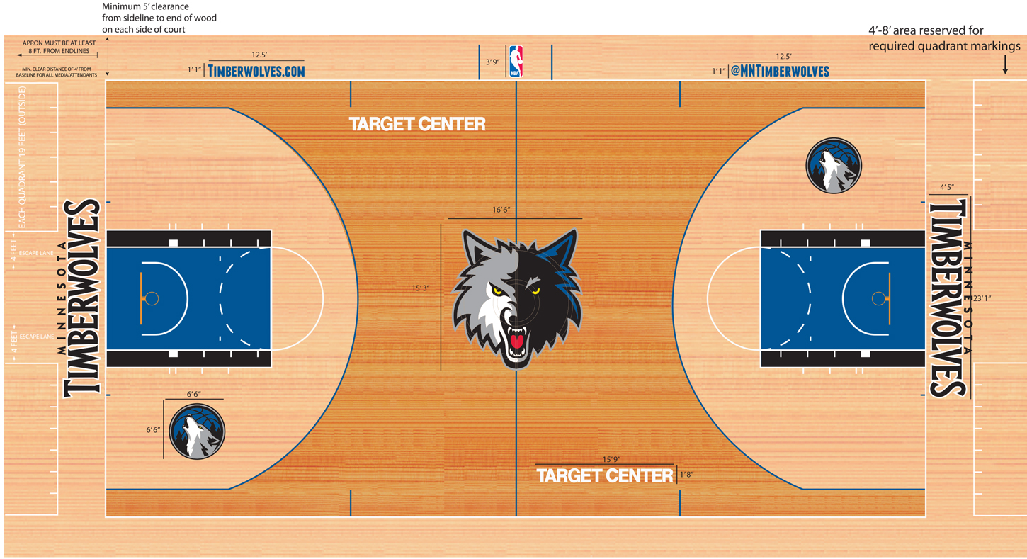 » The Definitive NBA Court Design Power Rankings