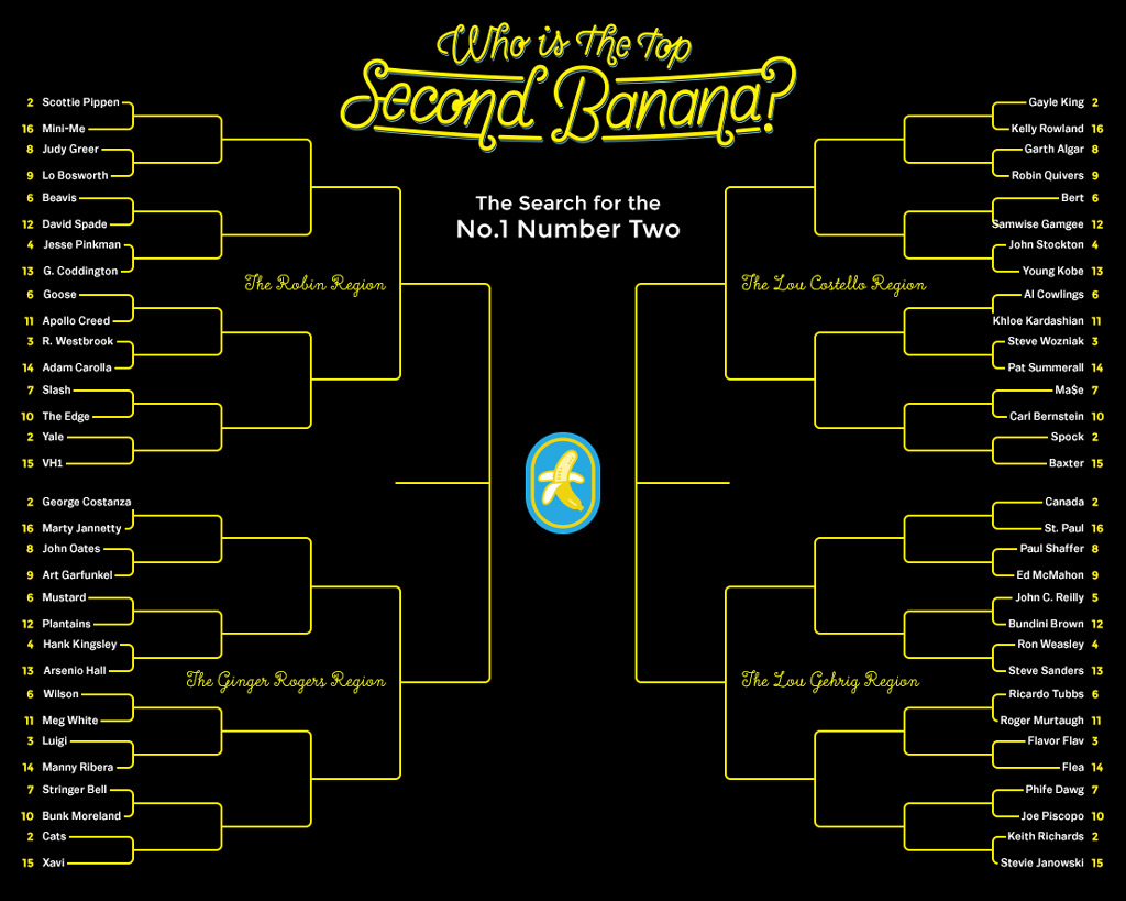 » Who Is the Top Second Banana?