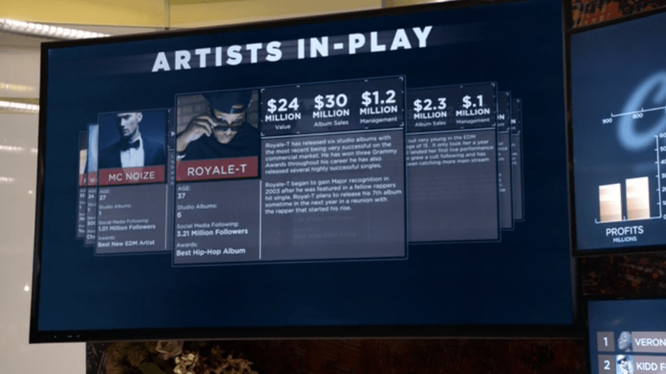 » A Noncomprehensive List of All the Fake Hip-Hop Artists From Last ...